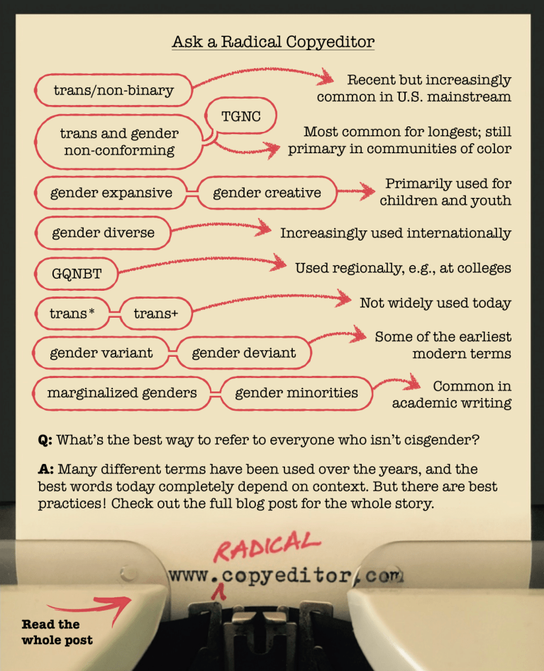 The Radical Copyeditor’s Style Guide for Writing About Transgender ...