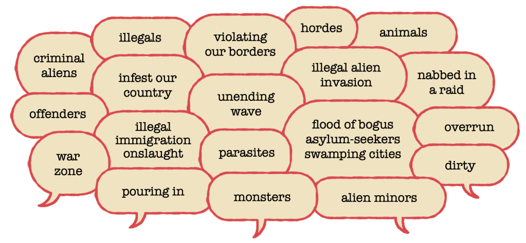 The Power of Everyday Language to Cause Harm – Radical Copyeditor